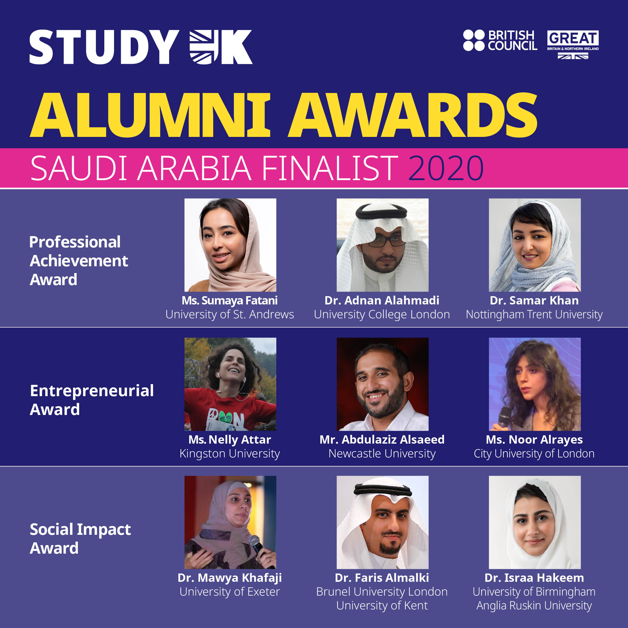 Alumni Awards - Finalists 2020 Announcement | British Council Saudi Arabia